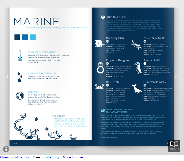 Chickity Check It! Abby Ytzen’s Biomes Guidebook – Good Morning Gloucester
