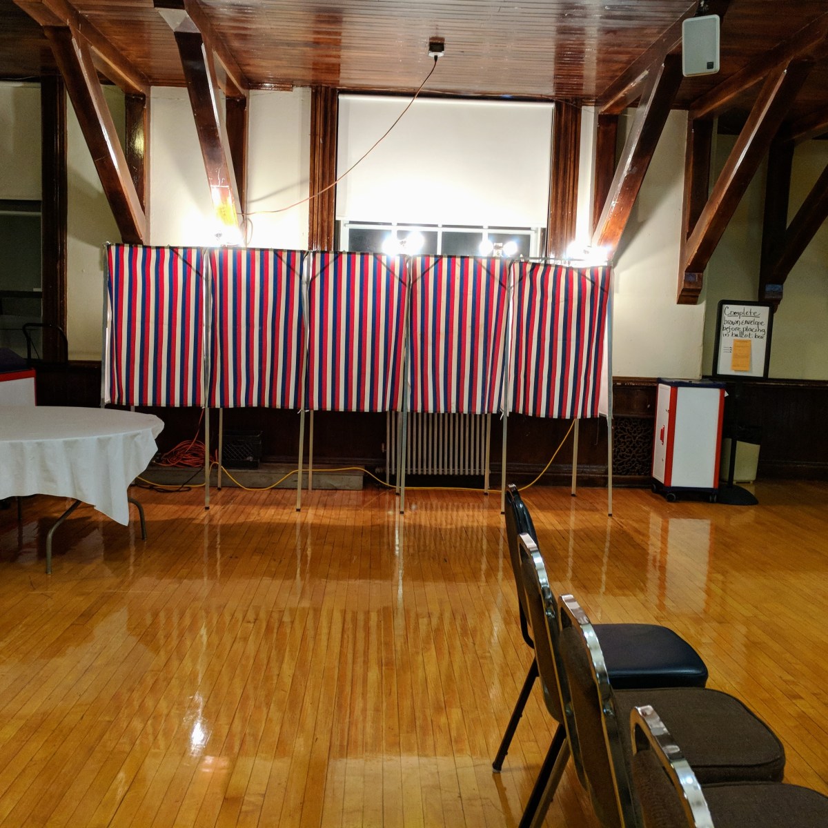 Early voting and voter ballot questions – Good Morning Gloucester