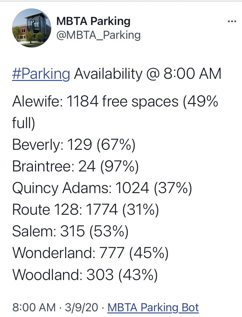 If These Two Lists of MBTA Parking Availability Doesn’t Tell A ...