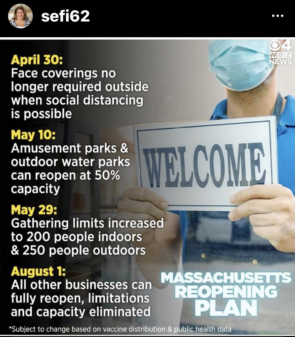 Some Covid Reopening Dates – Good Morning Gloucester