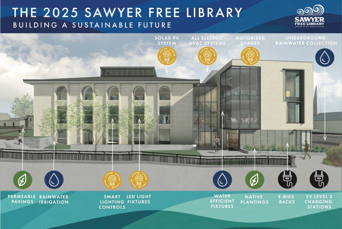2025 Sawyer Free Library Aims for Net Zero – Good Morning Gloucester