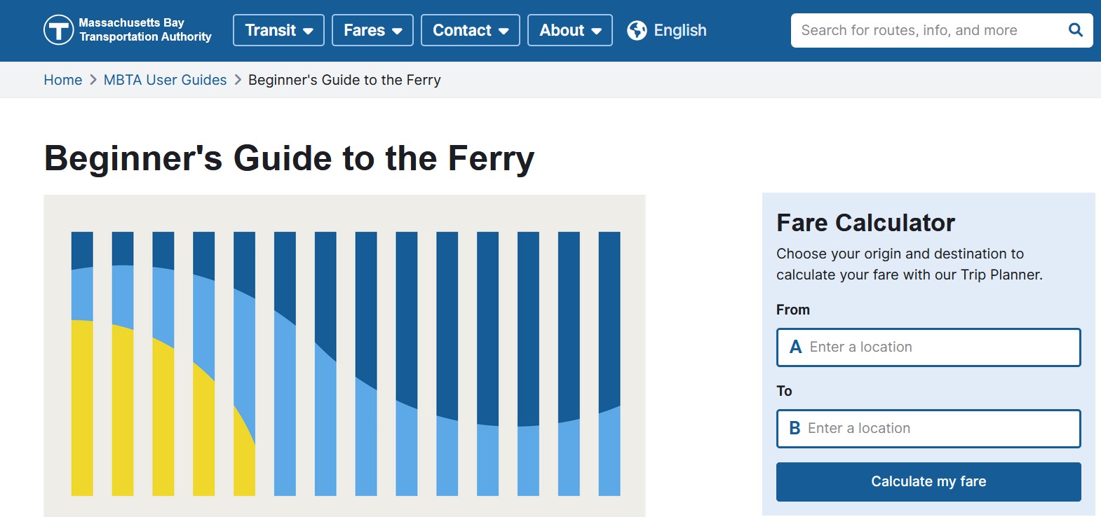 Ferry Available Boston – Lynn – Good Morning Gloucester
