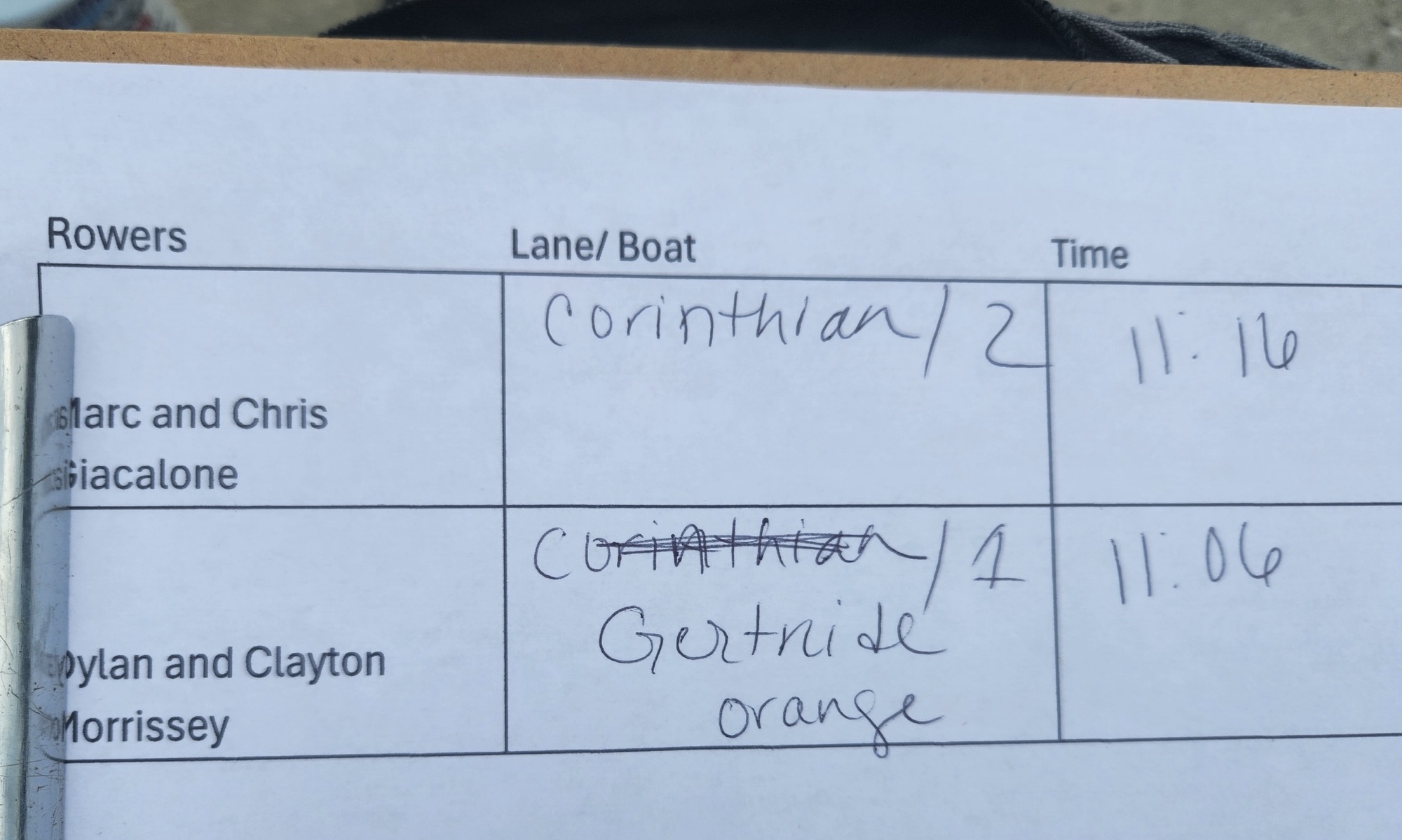 International Dory Race Elimination For Open Class- The Morriseys Will ...