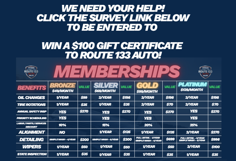 Route 133 Auto – Good Morning Gloucester