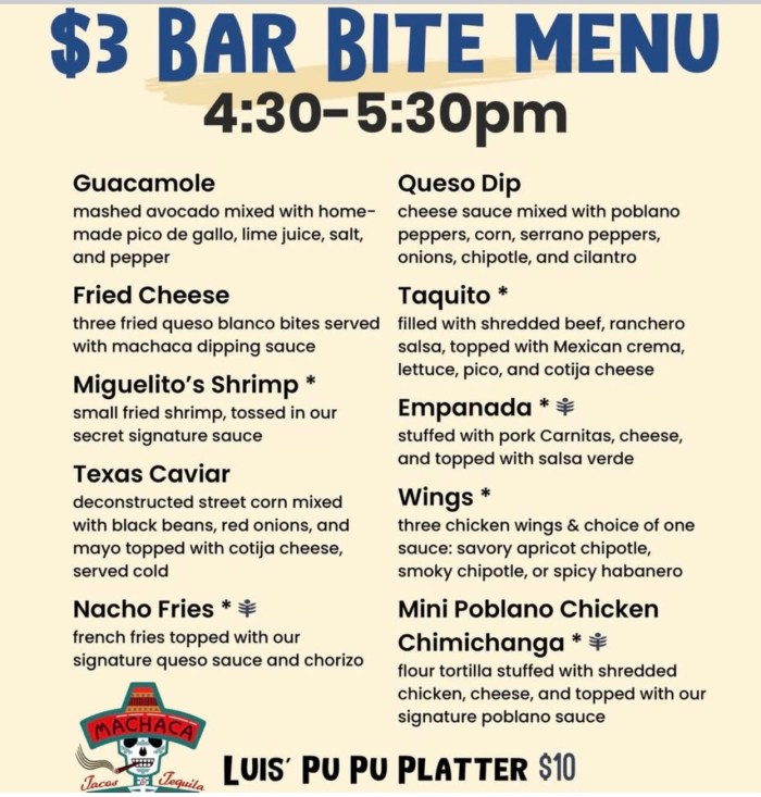 New Bar Bites Menu At Machaca – Good Morning Gloucester